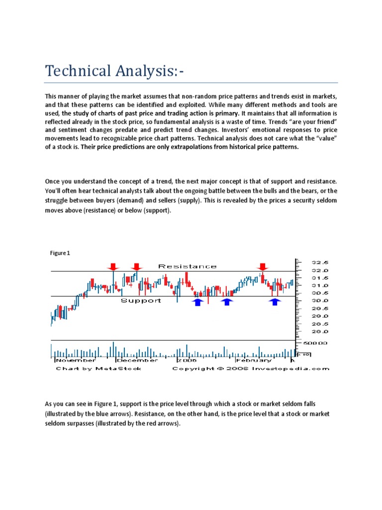 Technical Analysis | PDF | Technical Analysis | Market Trend