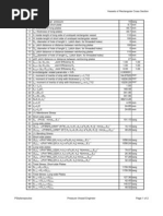 ASME UG-45 Nozzle Neck Thickness Guide | PDF