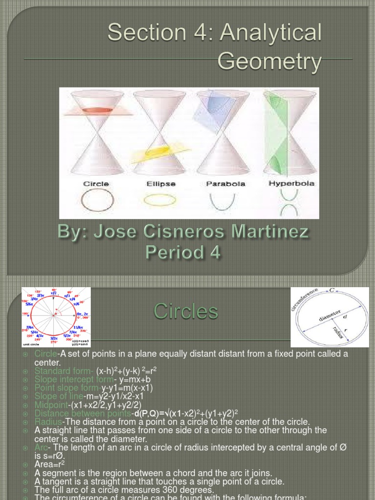 Parabolas With Vertex HK | PDF | Circle | Ellipse