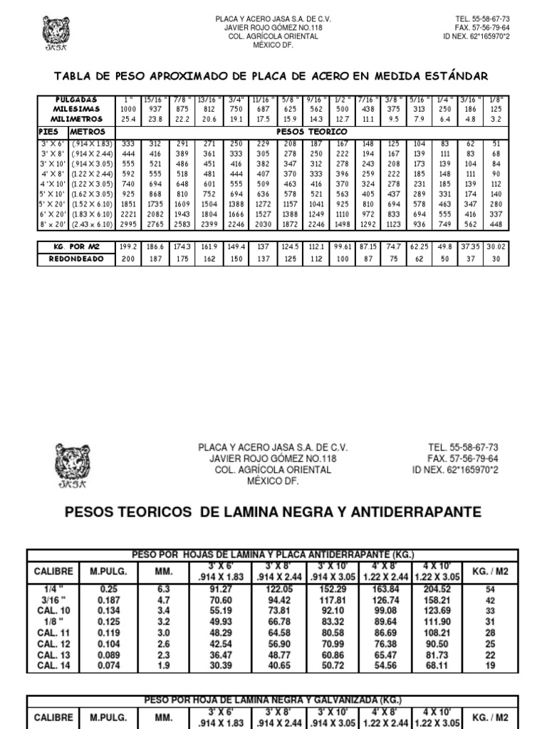 Tabla Pesos Acero Al Carbon | PDF | Observación científica | Notación