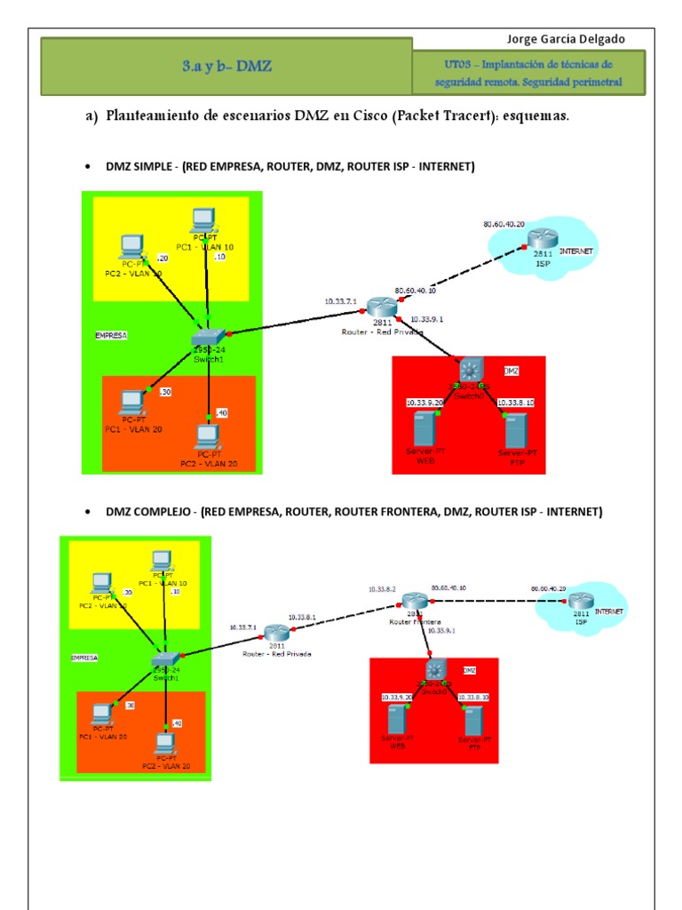 DMZ con Packet Tracer