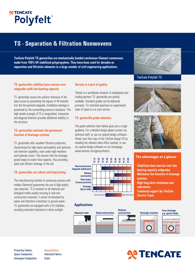 Geotextil Tencate | PDF | Drainage | Nonwoven Fabric