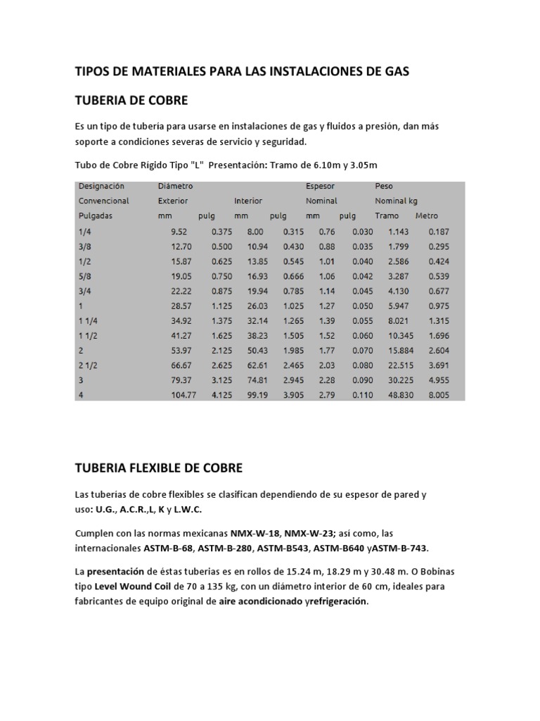 Materiales y Tipos de Tuberías para Gas | PDF