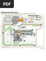 Primary School Design Guidlines PDF | PDF | Window | Door