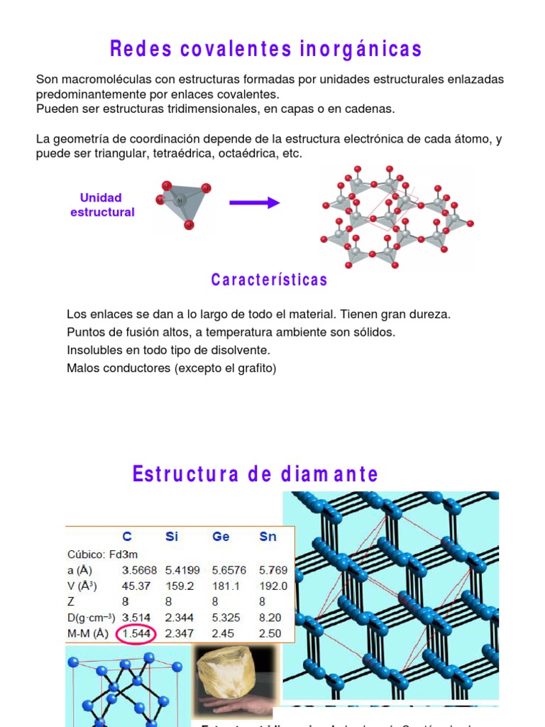 Estructuras y propiedades de sólidos covalentes | PDF | Carbón | Grafito
