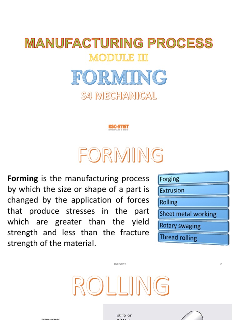 Forming Processes (MP Module 3) | PDF | Forging | Rolling (Metalworking)