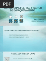 Estructura FCC: Características y Metales | PDF | Estructura cristalina ...