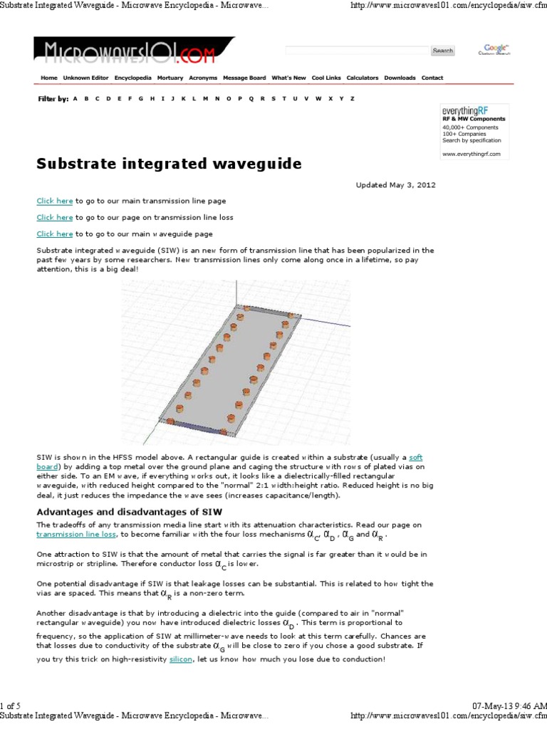 Substrate Integrated Waveguide Microwave Encyclopedia Microwaves101 ...