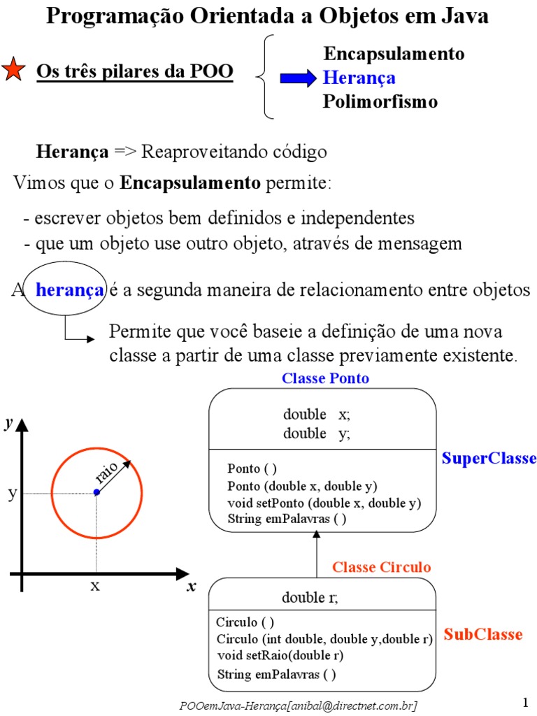 Herança em POO com Java | PDF | Computadores