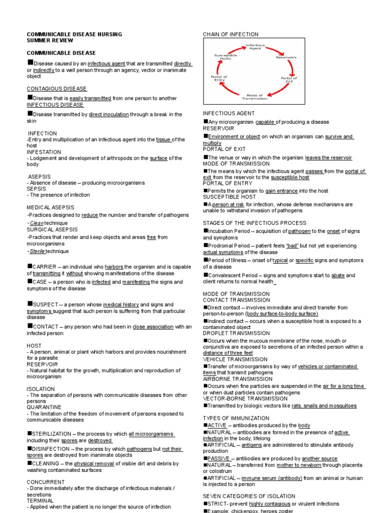 Communicable Dse Reviewer | PDF | Infection | Influenza