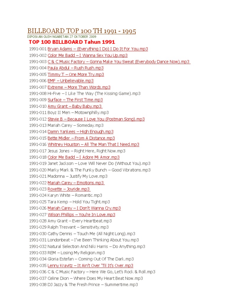 Billboard Top 100 Th 1991 | Music