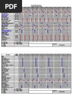 Hotel Float Checklist | PDF | Float (Money Supply) | Cheque