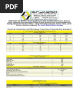 Mild Steel Grades and Specifications Guide | PDF | Steel | Alloy