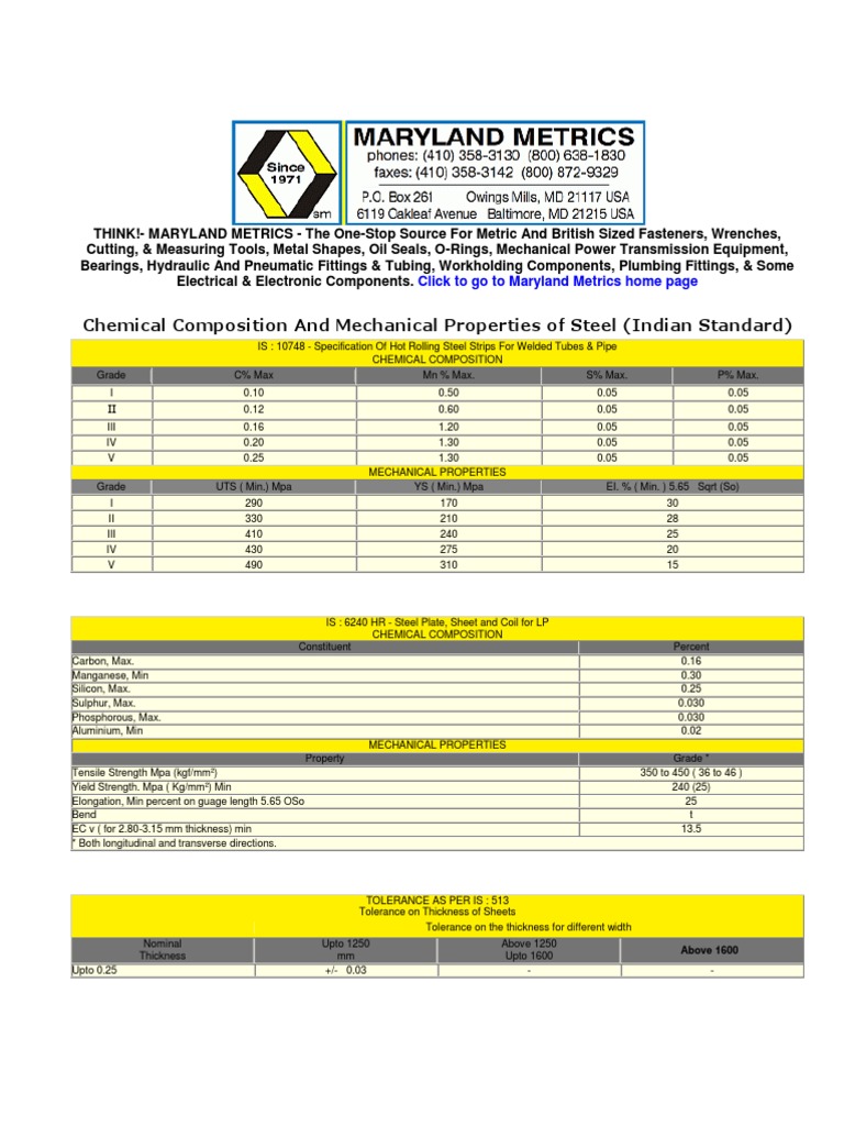 Indian Steel Grades and Standards Chart | PDF | Yield (Engineering ...