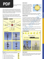 IALA Buoyage System Manual | PDF | Navigation | Geography