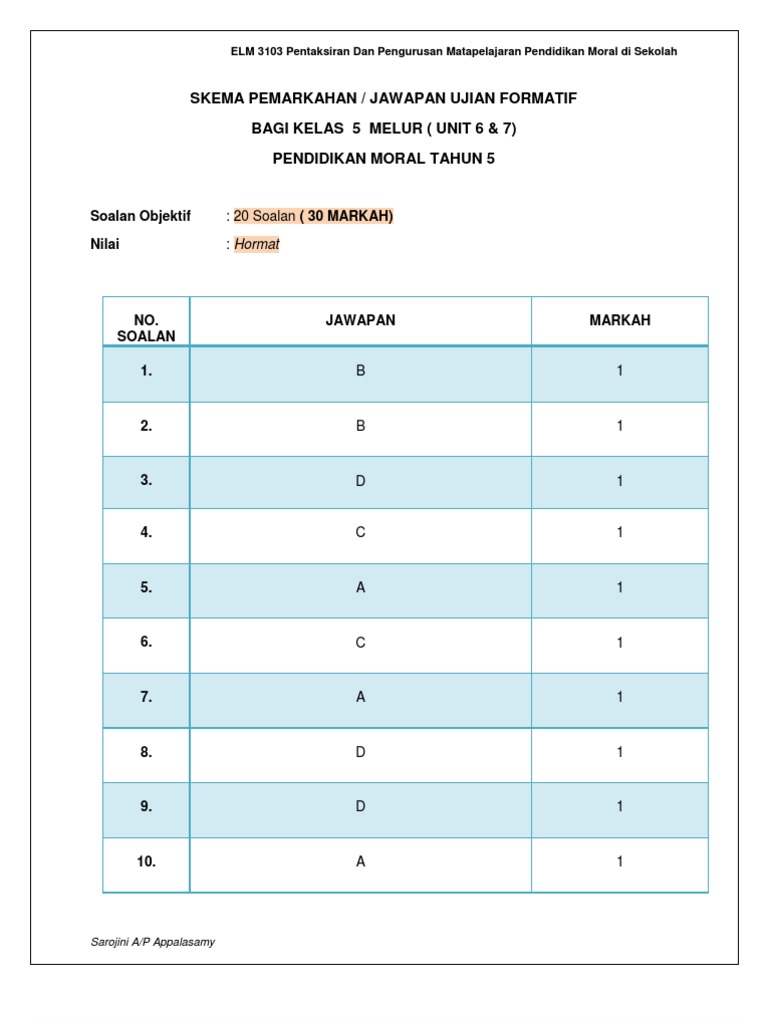 Skema Pemarkahan Objektif | PDF