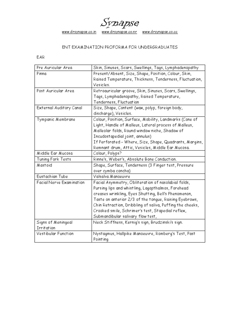 Ent Examination | Ear | Tongue