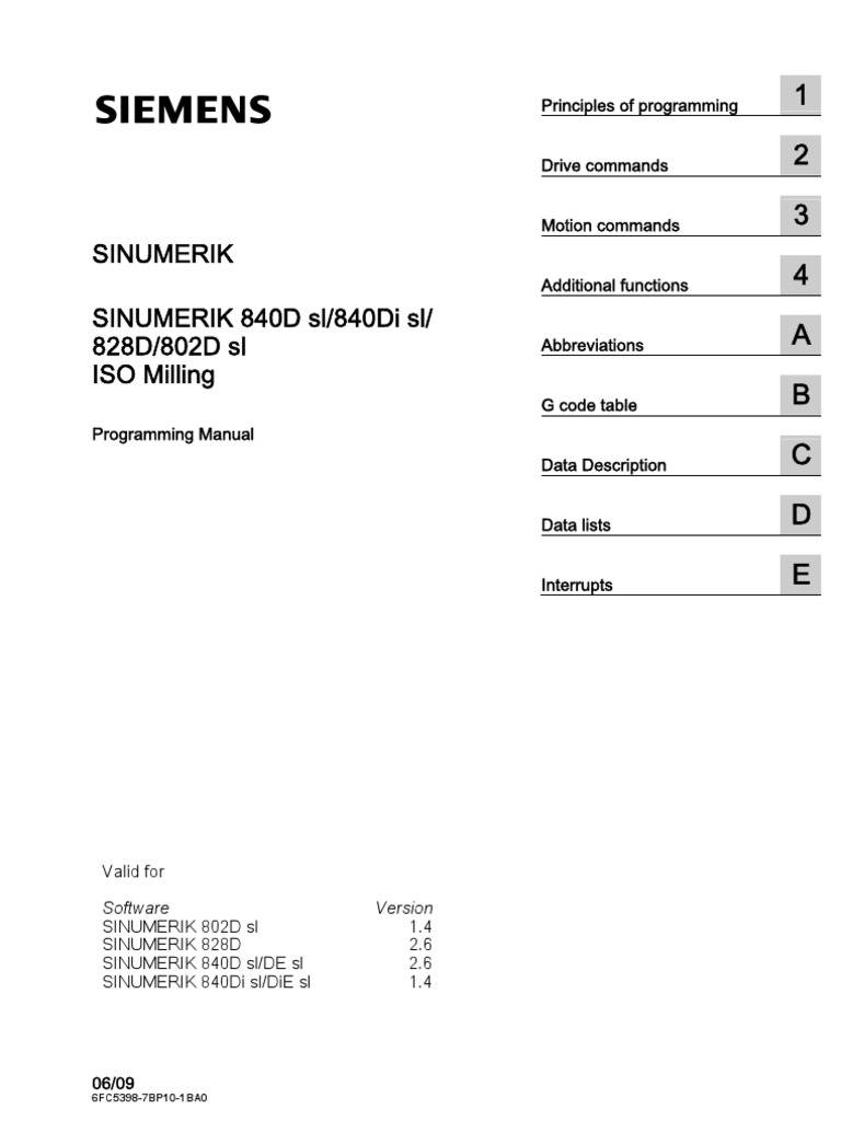 Siemens 840d Programing Manual En Pdf Subroutine Cartesian Coordinate System