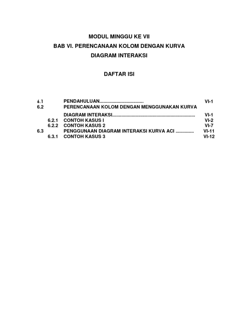 Diagram Interaksi Kolom | PDF