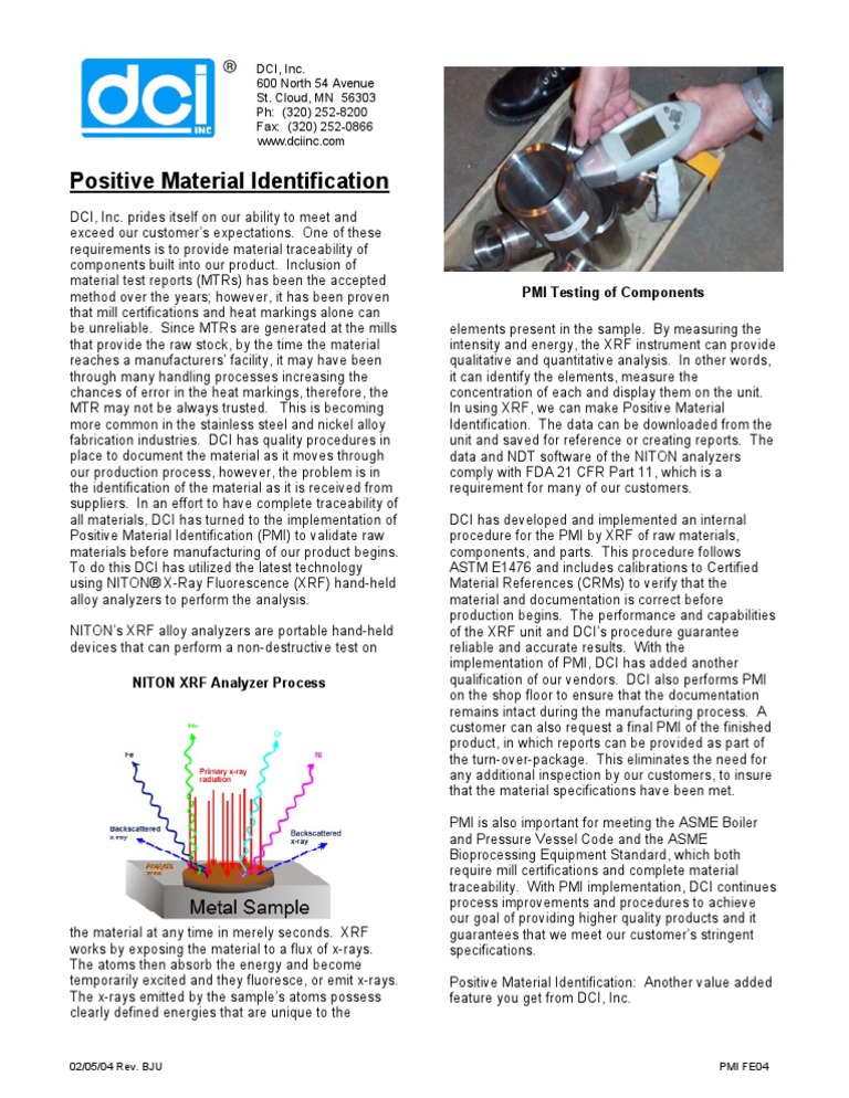 PMI Testing | PDF