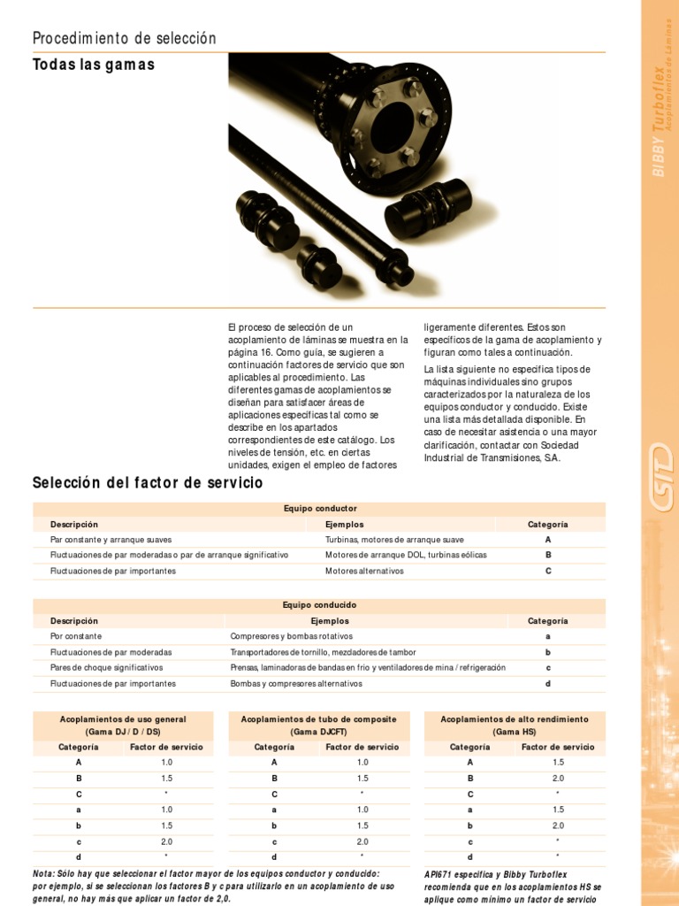 Turbo Flex | PDF | Tornillo | Deformación (ingeniería)