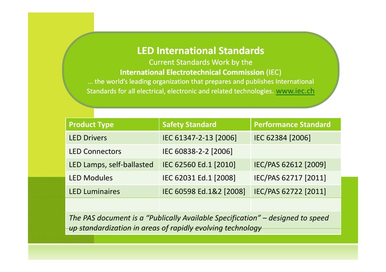 LED Normas IEC - Cuadro Sinóptico | PDF