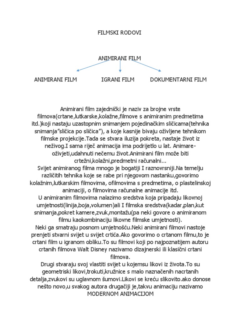 Filmski Rodovi | PDF