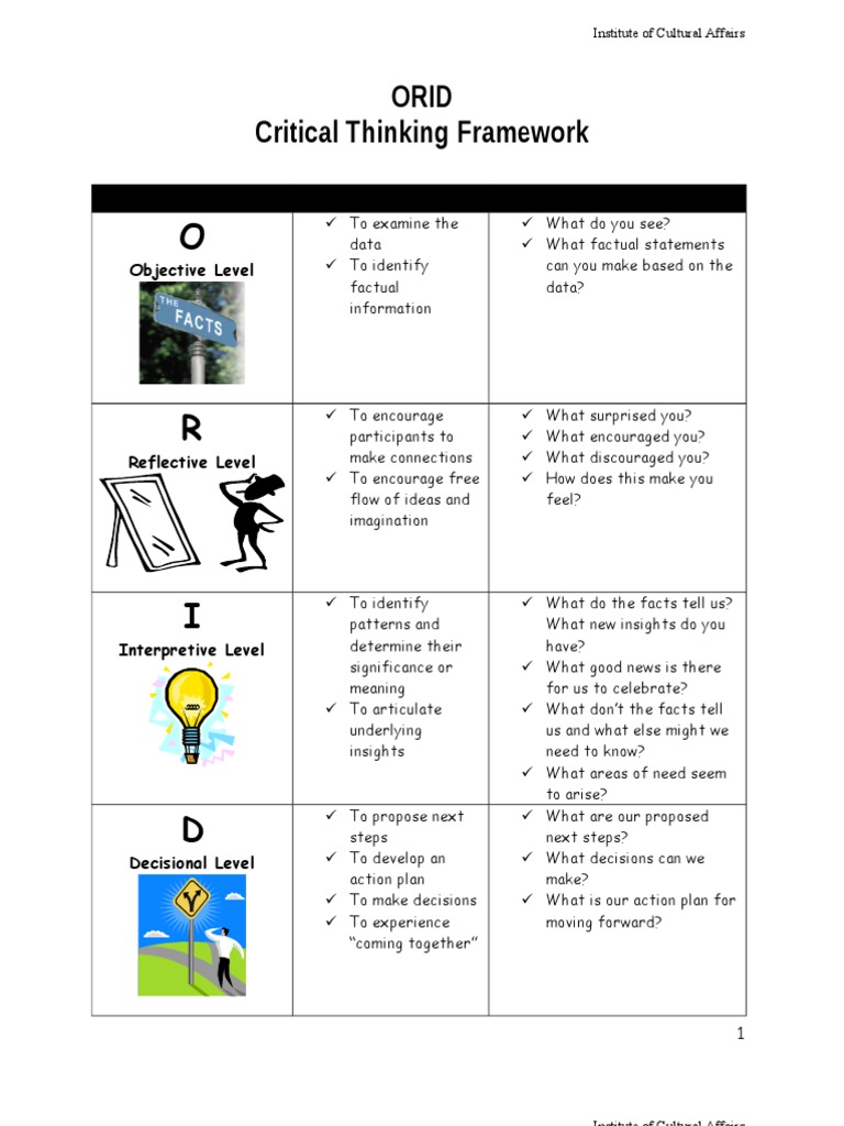 ORID Critical Thinking Framework Guide | PDF