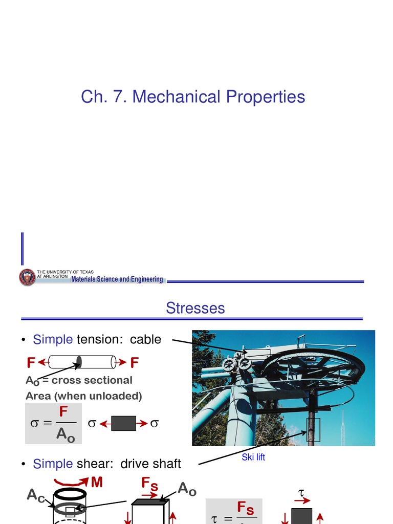 Ch. 7. Mechanical Properties | PDF | Deformation (Engineering) | Hardness
