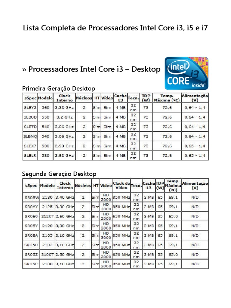 Tabela Completa Processadores Intel I3-I5-I7 | PDF