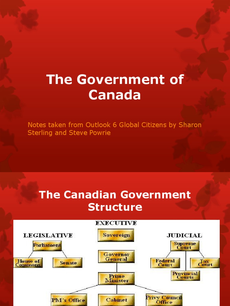 Overview of Canada's Government Structure | PDF | Judiciaries | Canada