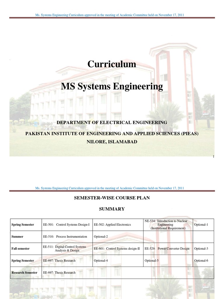 PIEAS Course Outline For MS System Engineering | PDF | Programmable Logic Controller | Control ...
