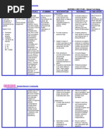 JumpSTART Pediatric Triage Protocol | PDF | Emergency Medical Services ...