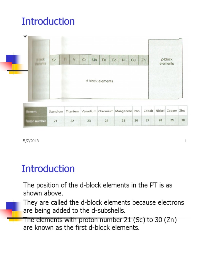 D-block Transition Elements Phase Diagram D Block Elements