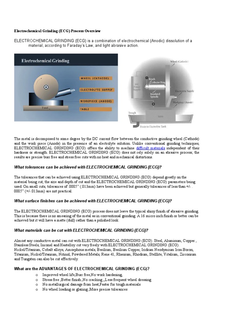 Overview of Electrochemical Grinding Process | PDF