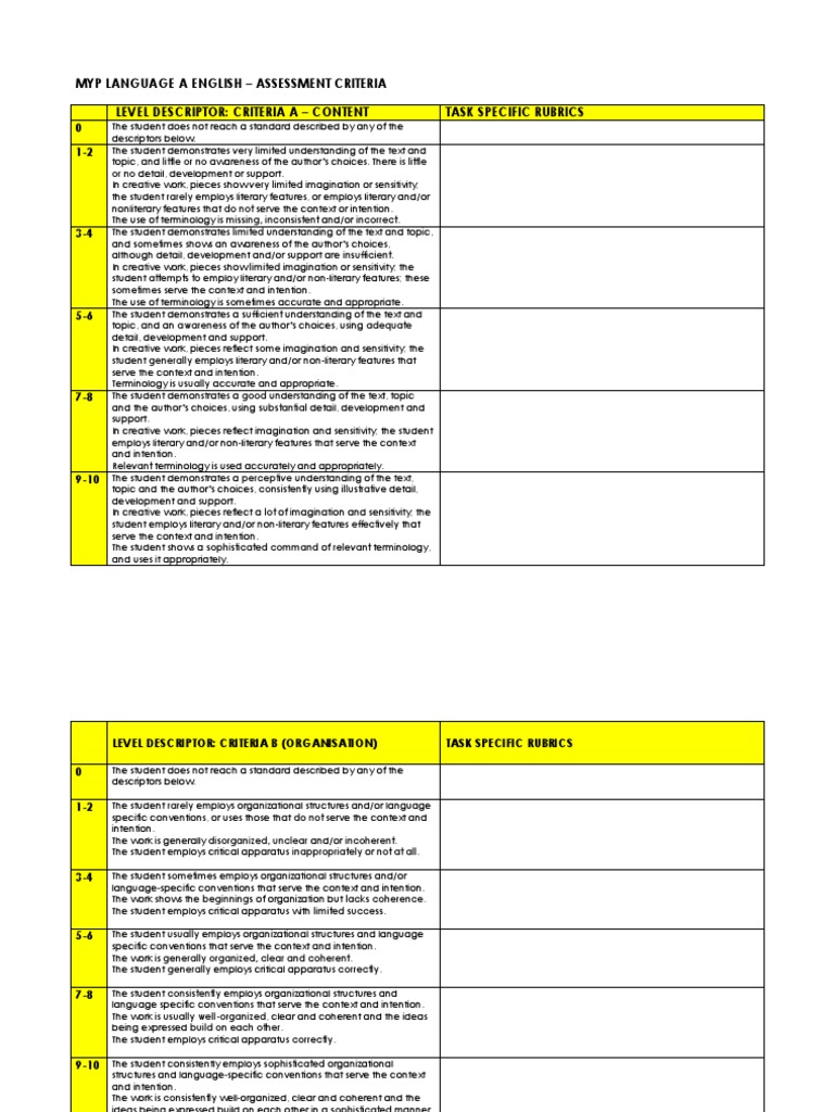 Myp Generic Rubric Language A English PDF Syntax Rubric, 55% OFF