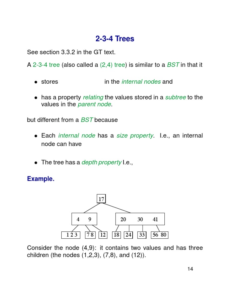 2-3-4 Trees: 2-3-4 Tree (2,4) Tree | PDF | Data Management | Data