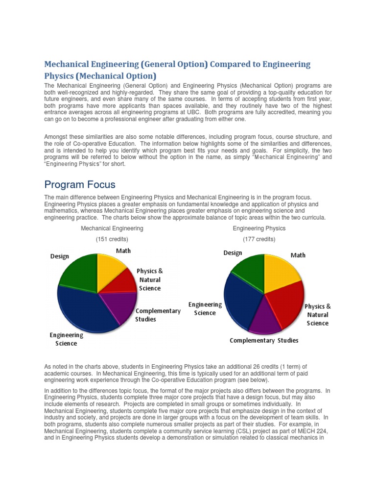 Mechanical Engineering vs Engineering Physics Programs | PDF ...