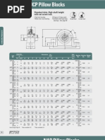 Dropsa Catalogue | PDF