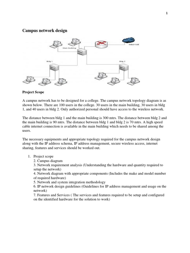 DCCN Project | PDF | Computer Network | Ip Address DCCN Project | PDF | Computer Network | Ip Address