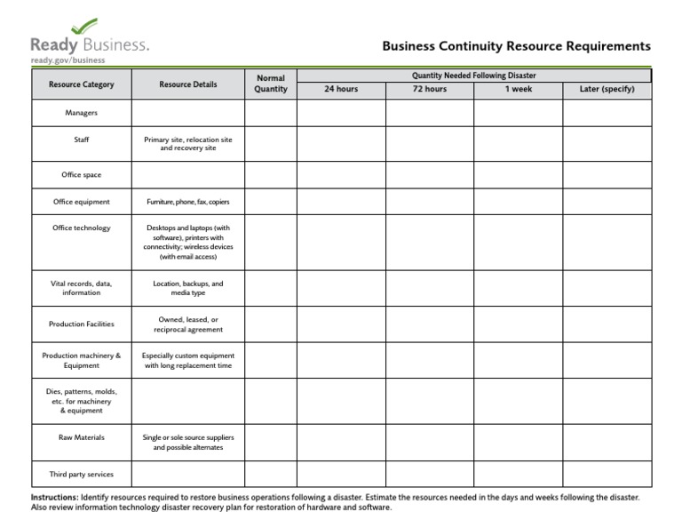 FEMA Continuity Resource Worksheet | PDF