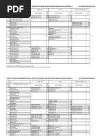 DFTTB-000 Delfleet Evolution Technical Data Sheet Index 03112020 Final ...