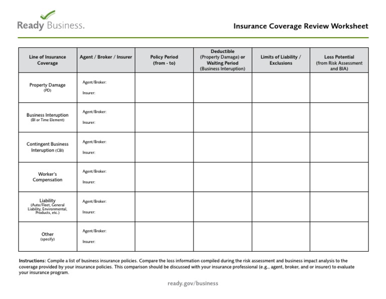 FEMA Insurance Review Worksheet - 0 | PDF