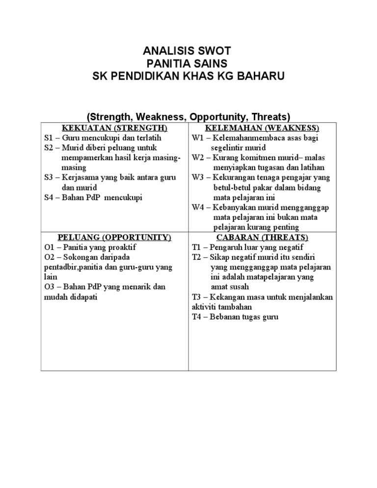 Analisis Swot Panitia MT | PDF