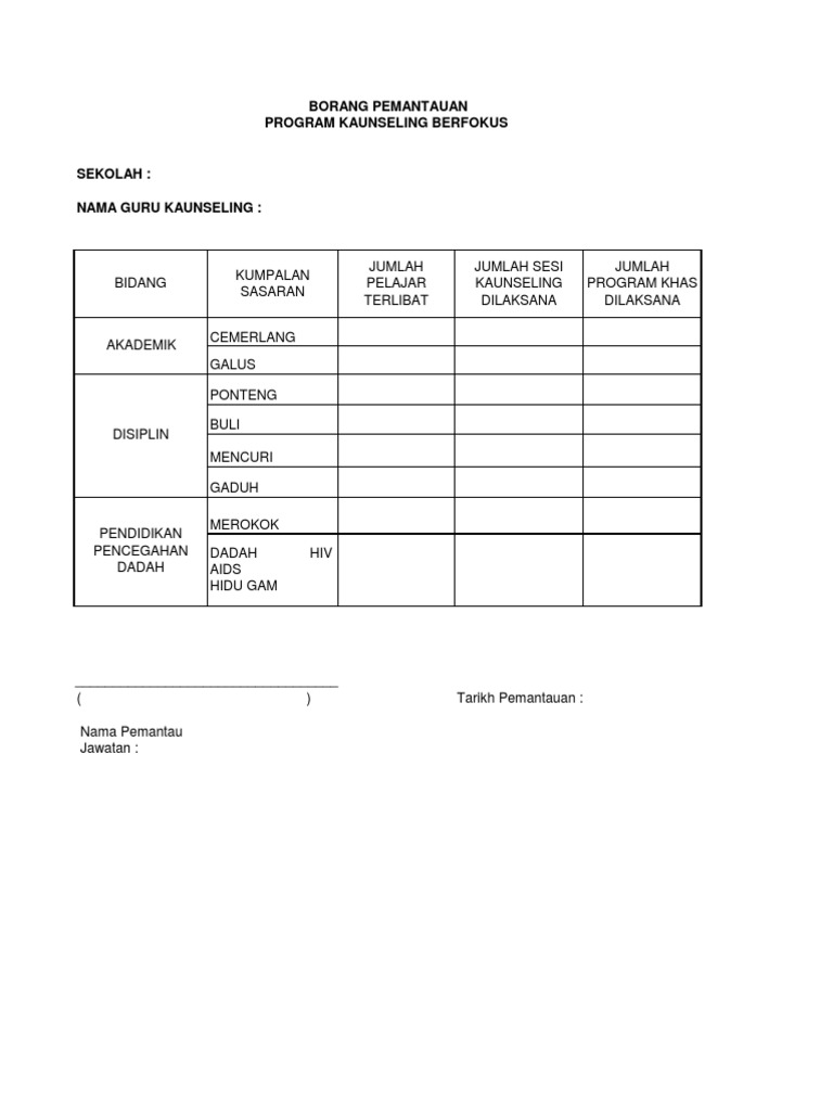 Borang Kaunseling Berfokus | PDF