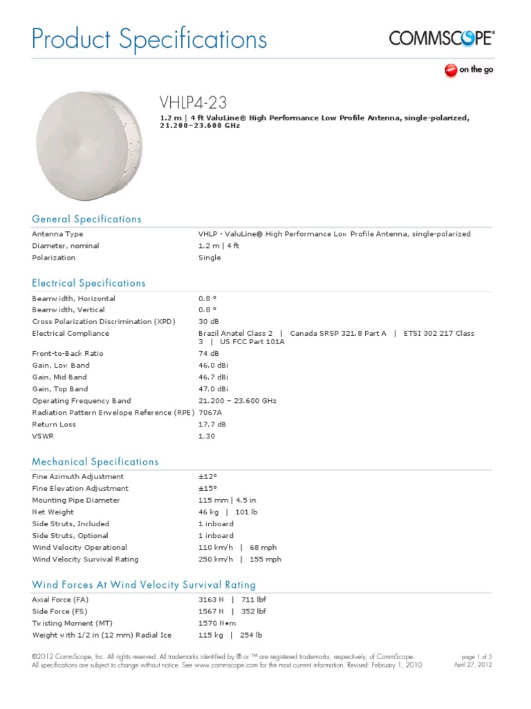 Andrew VHLP4 23 | Antenna (Radio) | Decibel