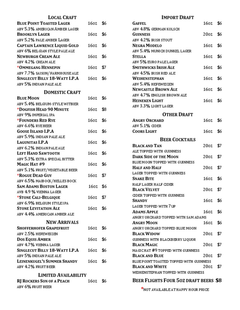 Beermenu | PDF