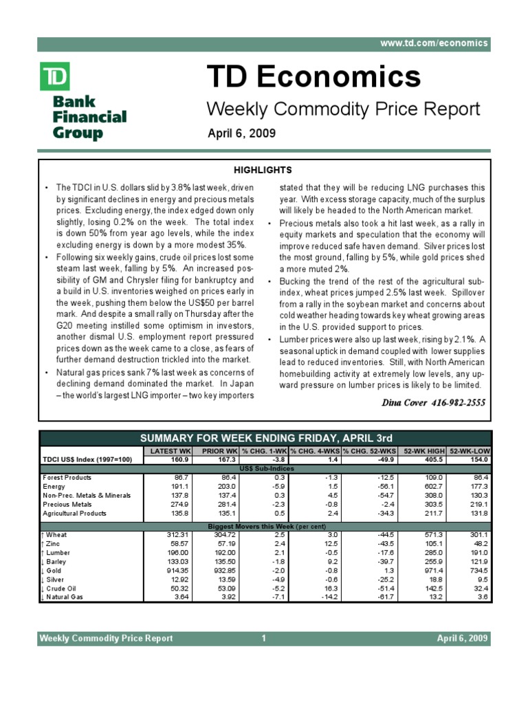 Weekly Commodity Price Report | PDF | Economies | Business