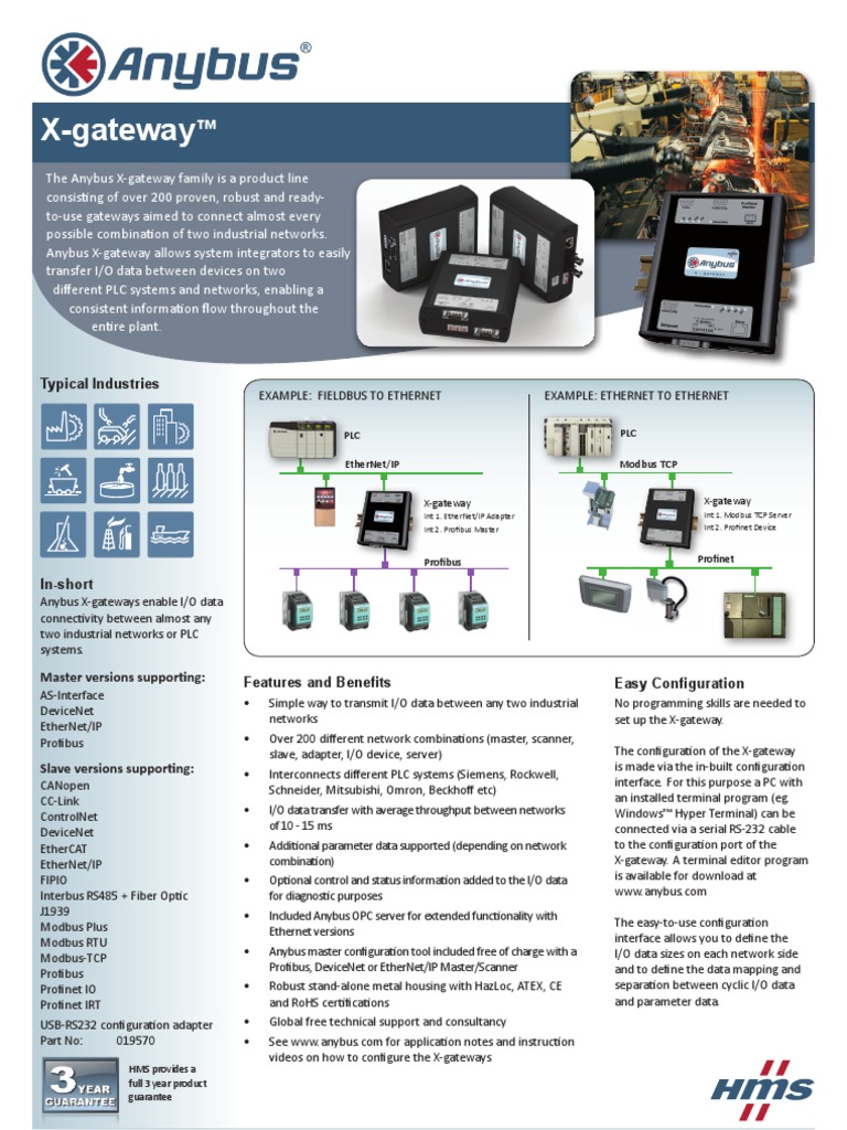 Any Bus | Download Free PDF | Computer Network | Communications Protocols