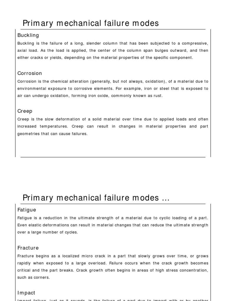 Understanding Mechanical Failure Modes | PDF | Fatigue (Material ...